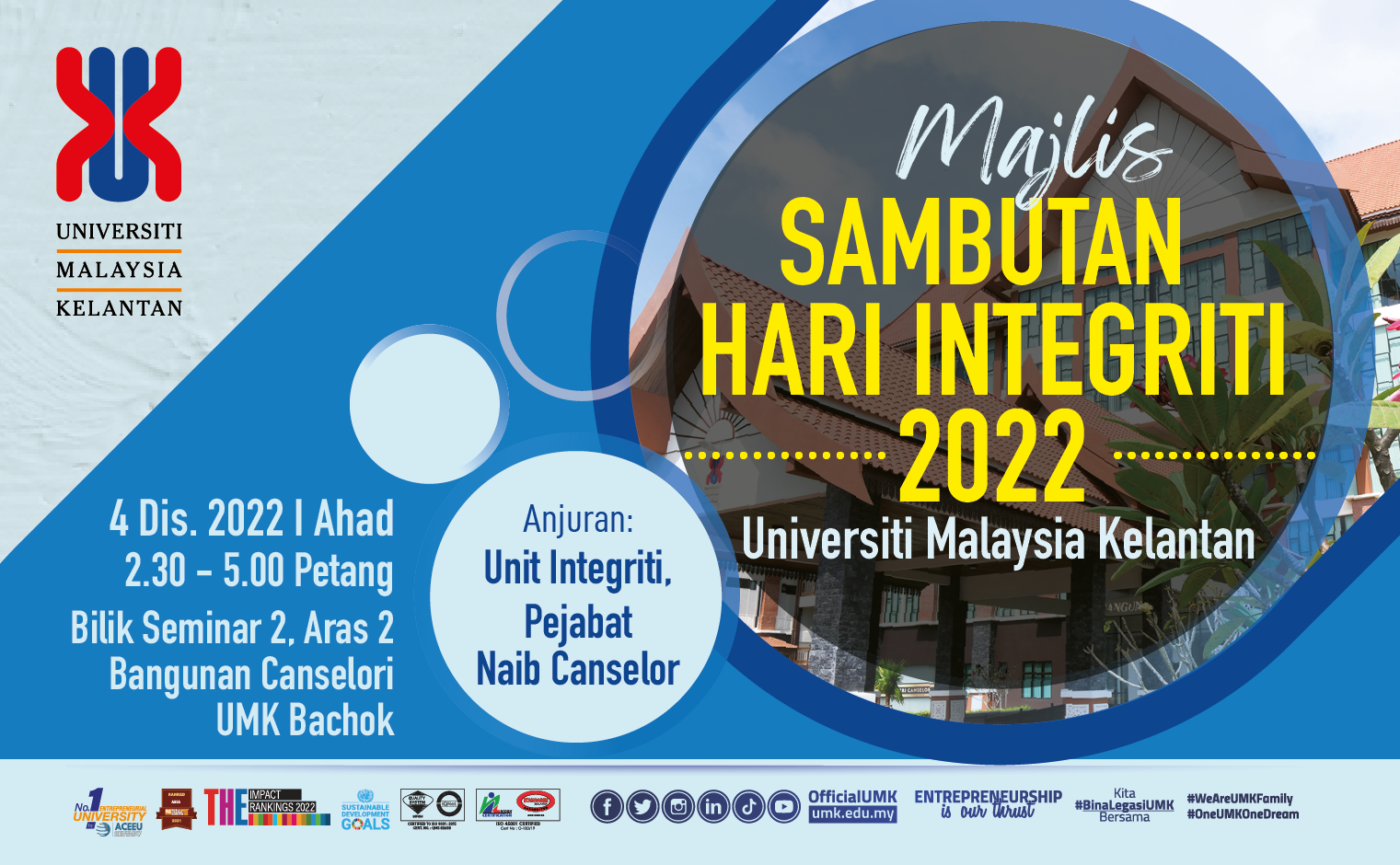 GAMBAR | UNIT INTEGRITI